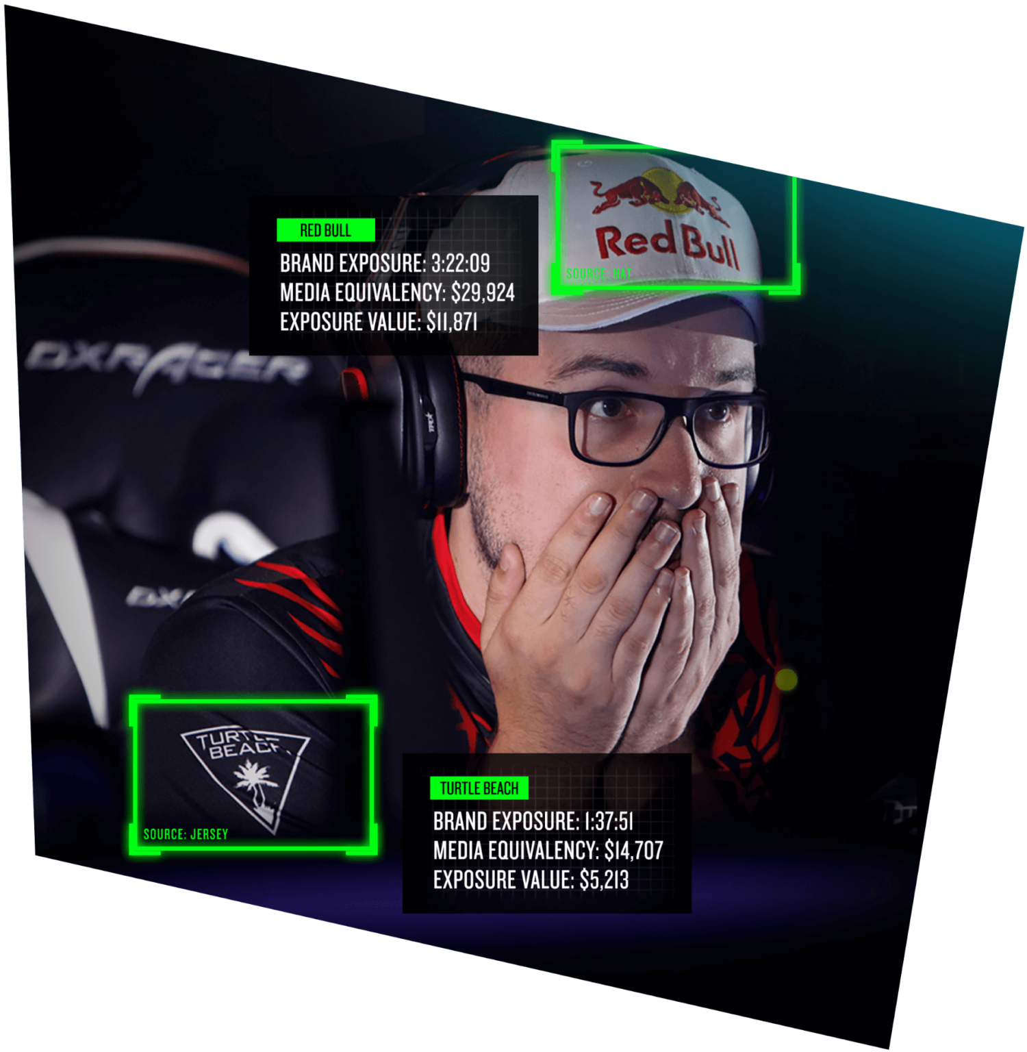 Media Valuation - Nielsen Sports